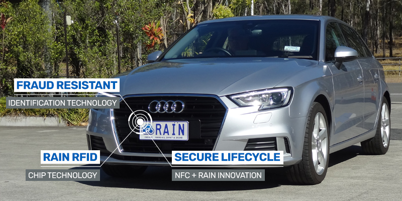 RFID-slider-plate-new – LicenSys